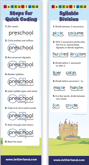 Grade Three Bookmarks (Pack of 30) – Letterland Canada