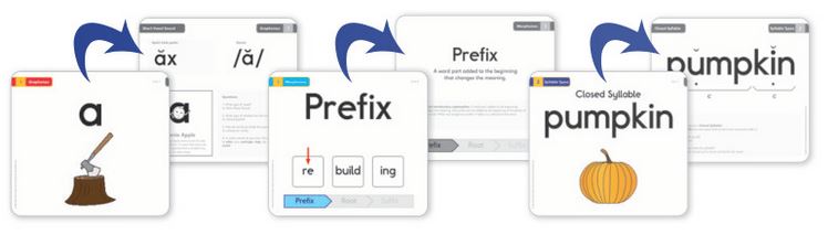 Grade Three Word Study Cards – Letterland Canada