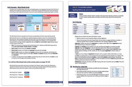 Grade Three Teacher's Guide – Letterland Canada