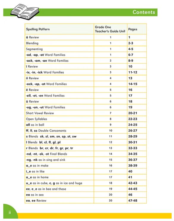 Grade One Phonics Practice (Pack of 2) – Letterland Canada