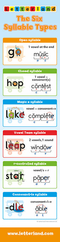 Grade Two Bookmarks (2nd Edition) – Letterland Canada